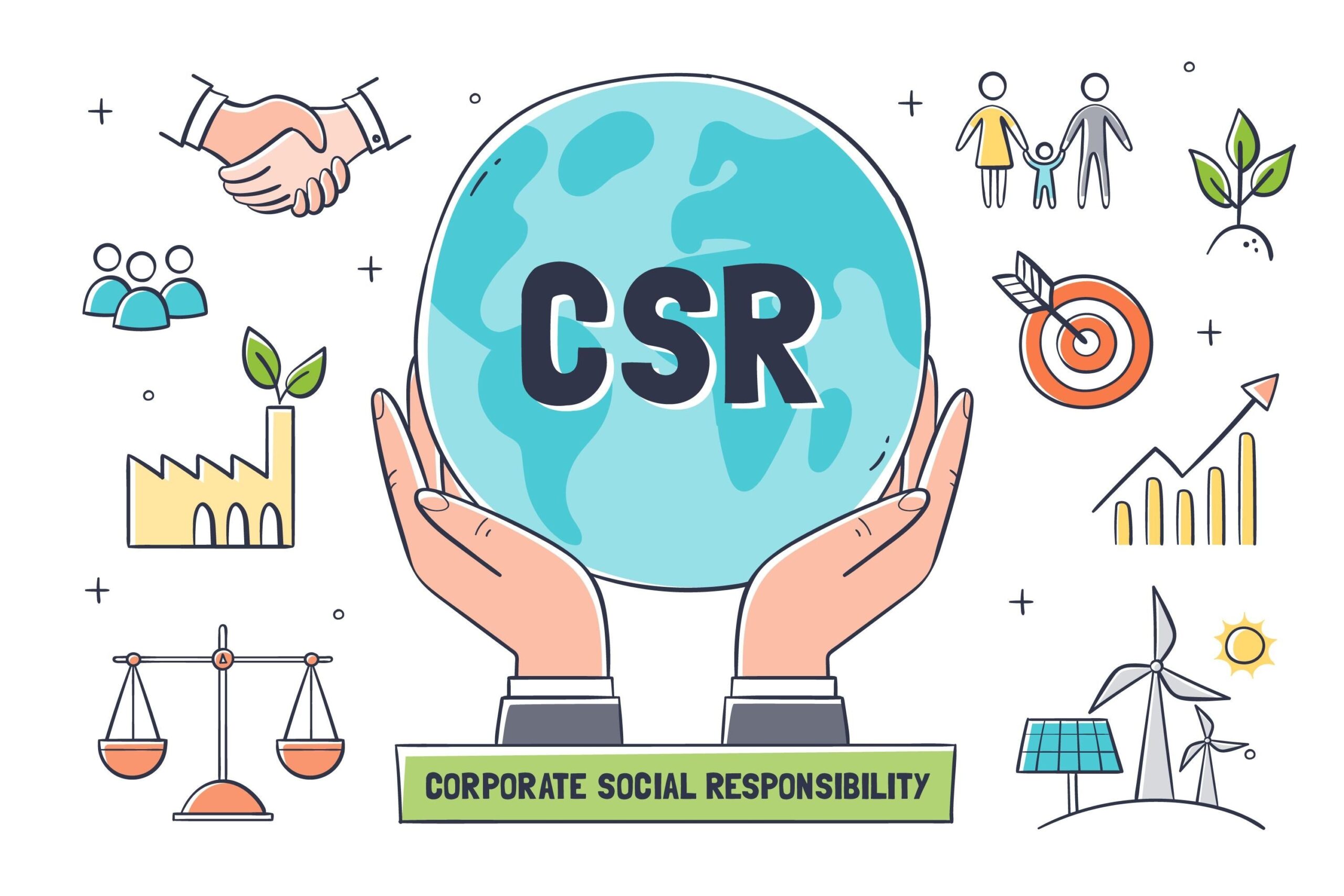 一次讀懂CSR、ESG、SDGs對比：ESG是什麼？CSR對企業的意義? - hkpowerclub